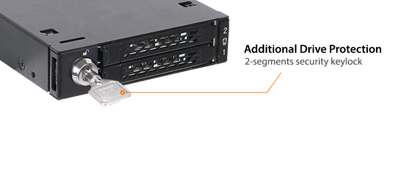 2 Bay M.2 PCIe 3.0/4.0 NVMe SSD Mobile Rack for External 3.5” Drive Bay