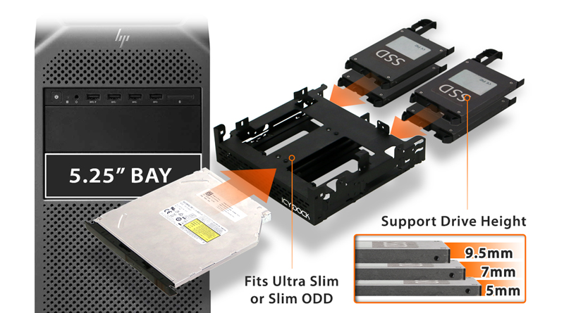 Tool-less 4x 2.5” SSD / HDD & Slim / Ultra-Slim ODD Mounting Bracket ...