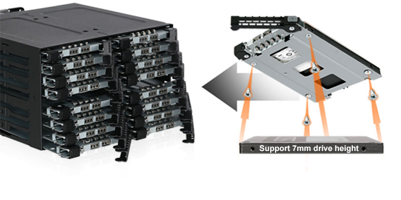 Rugged 16 x 2.5" SAS/SATA HDD/SSD Mobile Rack Enclosure for 2 x 5.25 ...