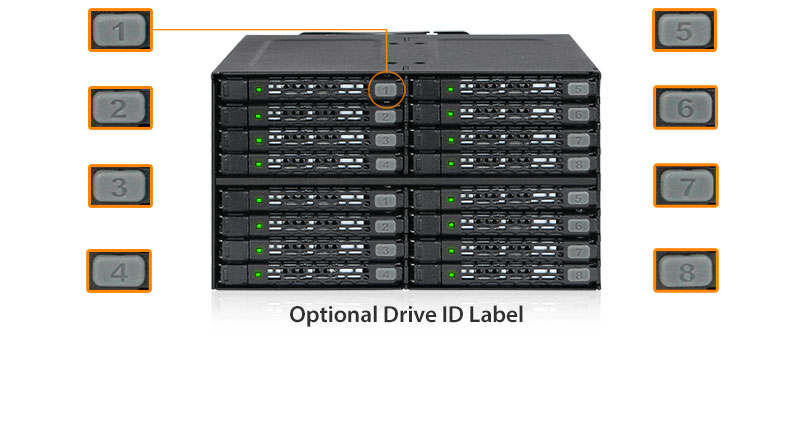 Rugged 16 x 2.5" SAS/SATA HDD/SSD Mobile Rack Enclosure for 2 x 5.25 ...