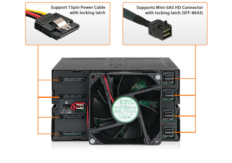 Rugged 16 x 2.5" SAS/SATA HDD/SSD Mobile Rack Enclosure for 2 x 5.25 ...