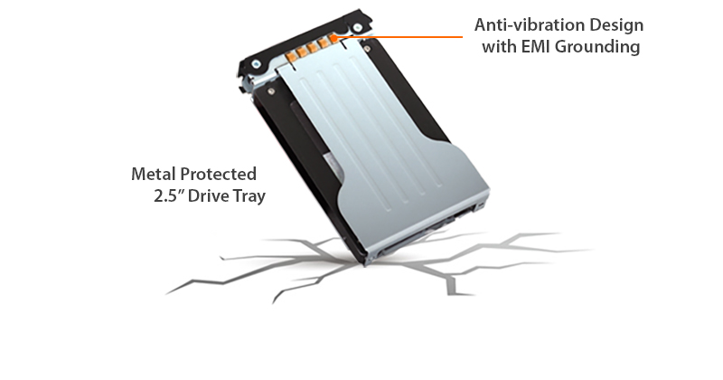 2 x 2.5" SAS/SATA SSD/HDD & (Ultra) Slim ODD Backplane Cage for ...