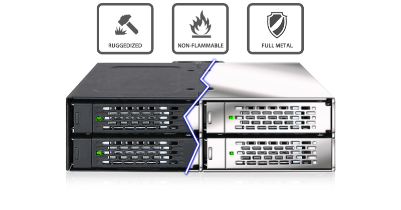 MB607SP-B_Rugged 4 x 2.5" SAS/SATA HDD/SSD Mobile Rack Enclosure for 5. ...