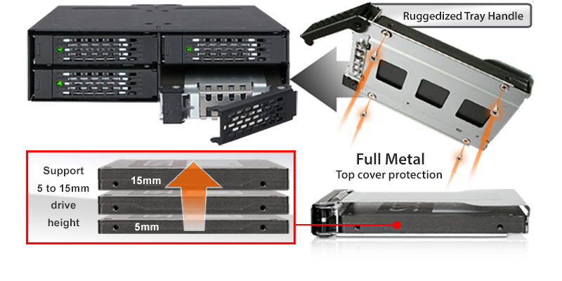 MB607SP-B_Rugged 4 x 2.5" SAS/SATA HDD/SSD Mobile Rack Enclosure for 5. ...