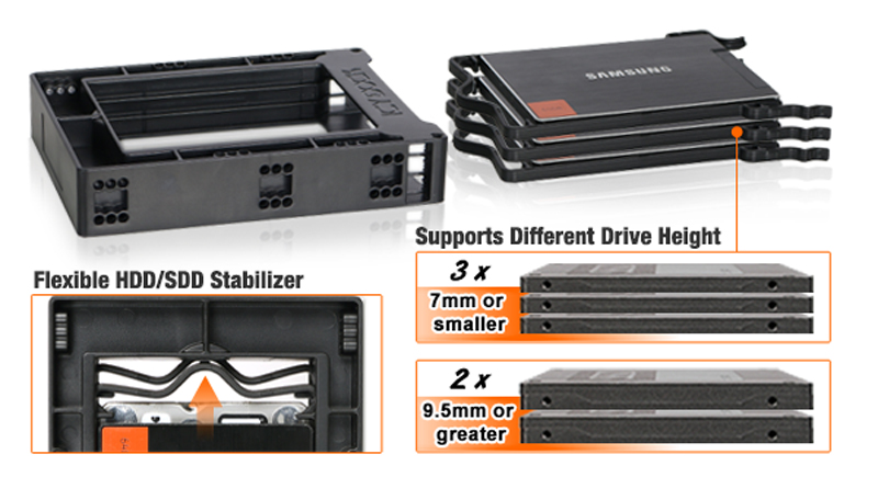 MB610SP_Triple 2.5” SSD / HDD Bracket for Internal 3.5” Drive Bay