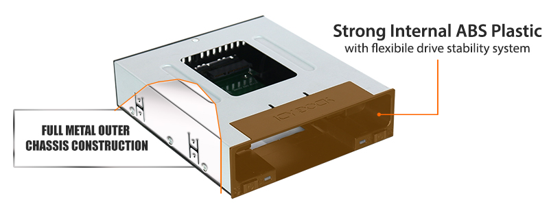 Tray-less 2.5" and 3.5" SATA SSD/HDD Docking Enclosure for External 5. ...