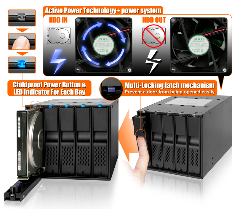 Tray-less 5 Bay 3.5" SATA Hard Drive Hot Swap Backplane Cage in 3x ...