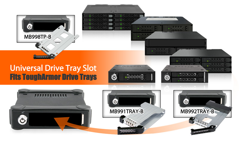 2.5” Rugged Full Metal SATA HDD & SSD USB 3.0 External Enclosure