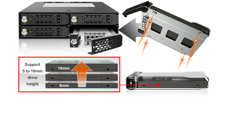 Rugged 4 x 2.5" SAS/SATA HDD/SSD Mobile Rack Enclosure for 5.25" Bay ...