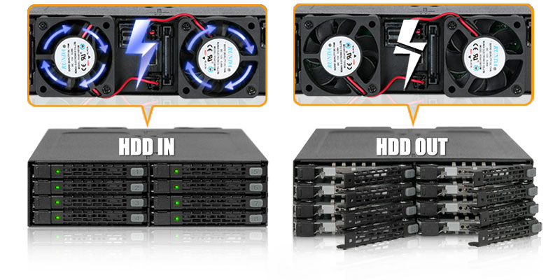 Packed with Features