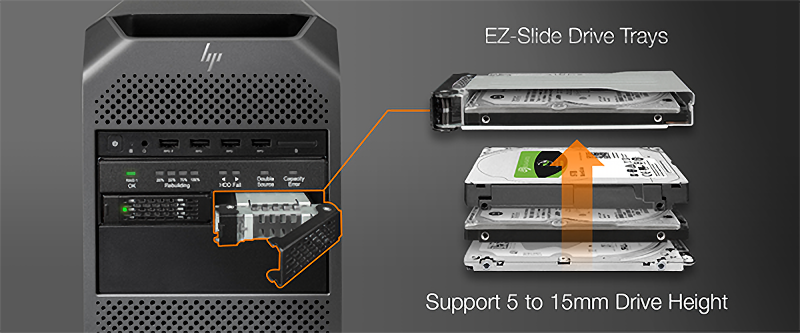 2 x 2.5” SATA HDD/SSD Removable RAID 1 Drive Enclosure for 5.25” Bay