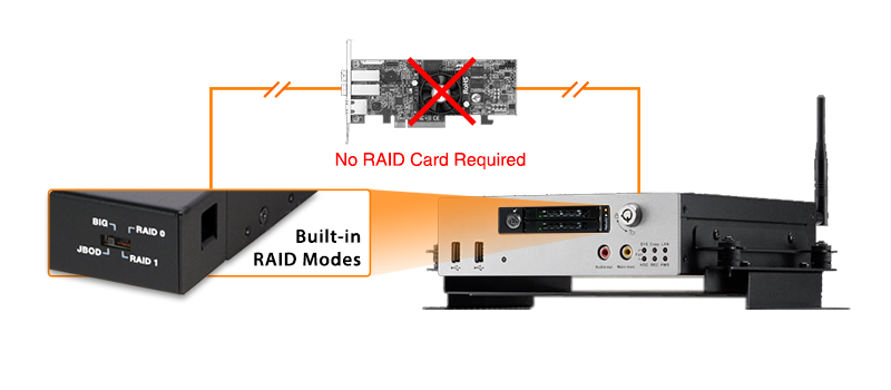 MB992SKR-B_Rugged Full Metal Dual Bay RAID 2.5” SATA HDD & SSD Mobile ...