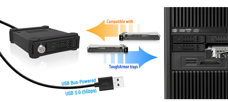 MB607SP-B_Rugged 4 x 2.5" SAS/SATA HDD/SSD Mobile Rack Enclosure for 5. ...