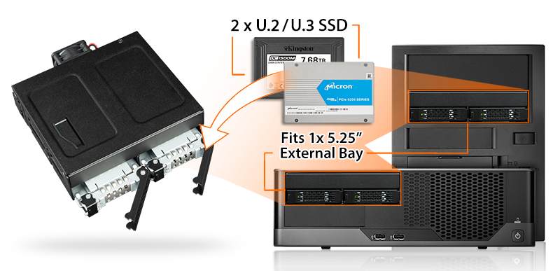 MB105VP-B_Rugged 2 x U.2/U.3 PCIe 4.0 Mobile Rack for 5.25” Bay